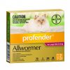 Profender for Cats: Uses, Dosage, Side Effects